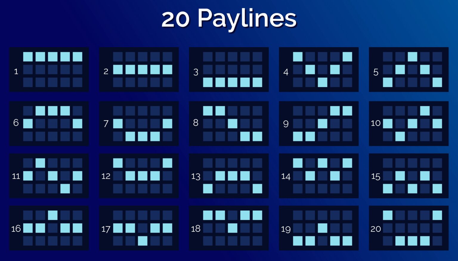 How to Read and Understand Slot Payout Tables