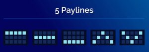 How to Read and Understand Slot Payout Tables