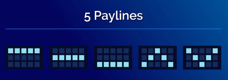 How to Read and Understand Slot Payout Tables