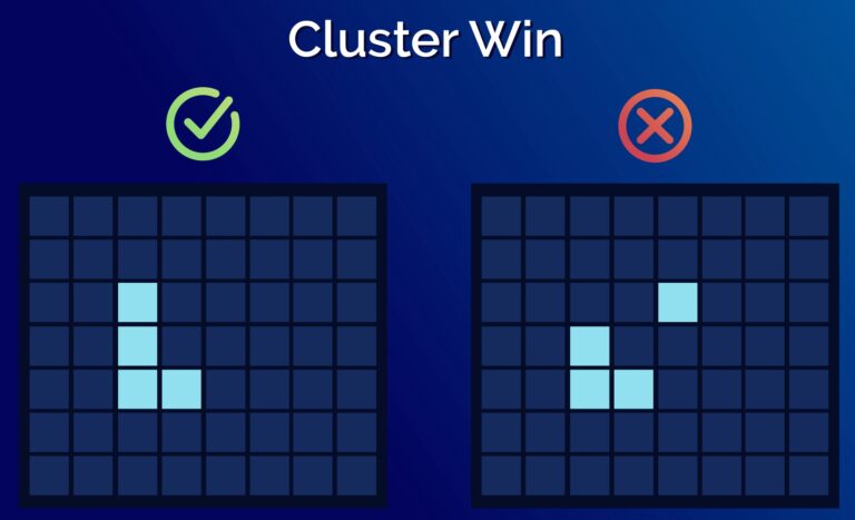 How to Read and Understand Slot Payout Tables
