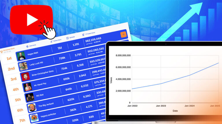 Mama Cip Slots Profile, Stats, Highlights, Big Wins